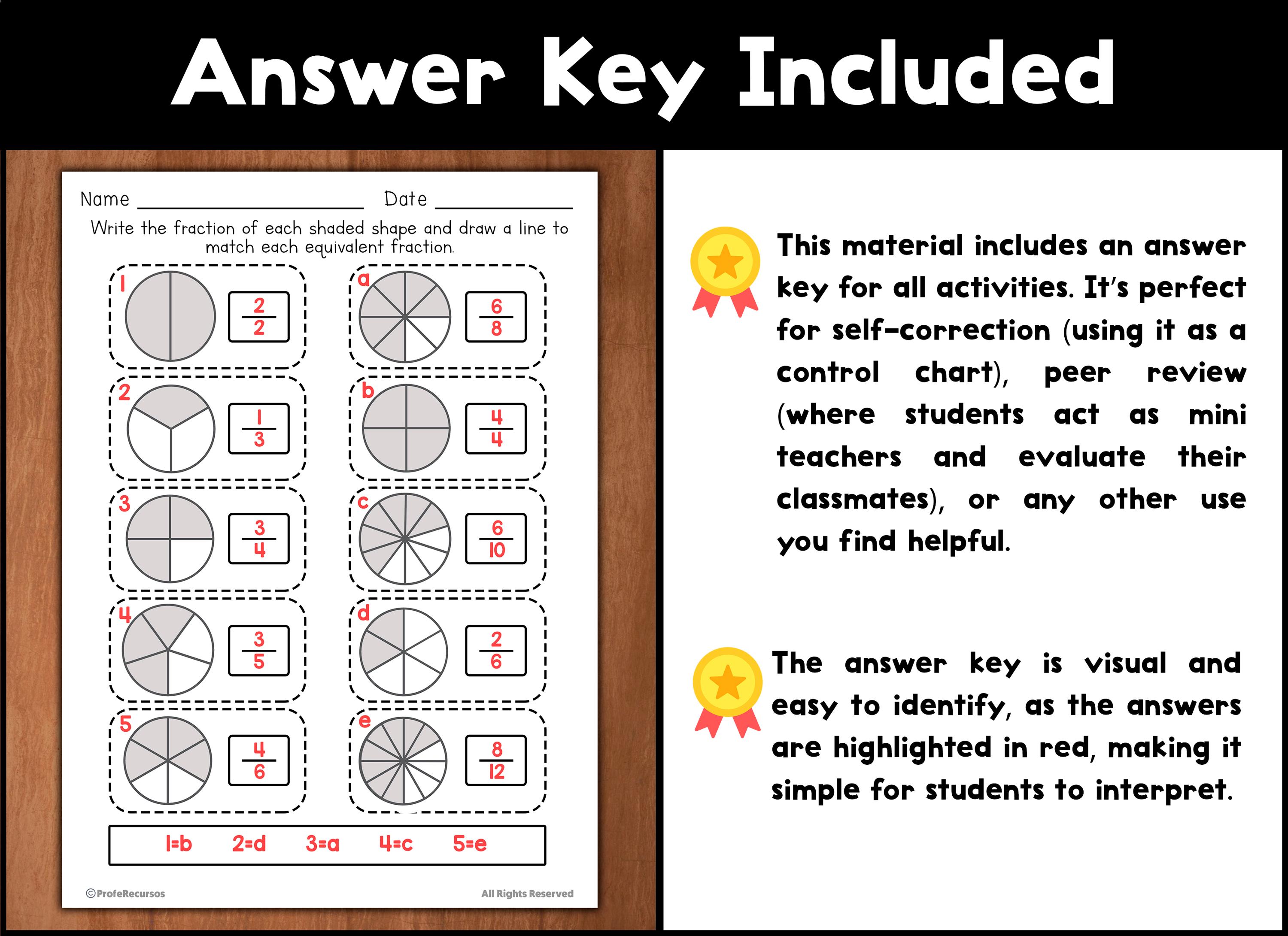 Equivalent Fractions Worksheets | Fraction Review Activities | 4th ...