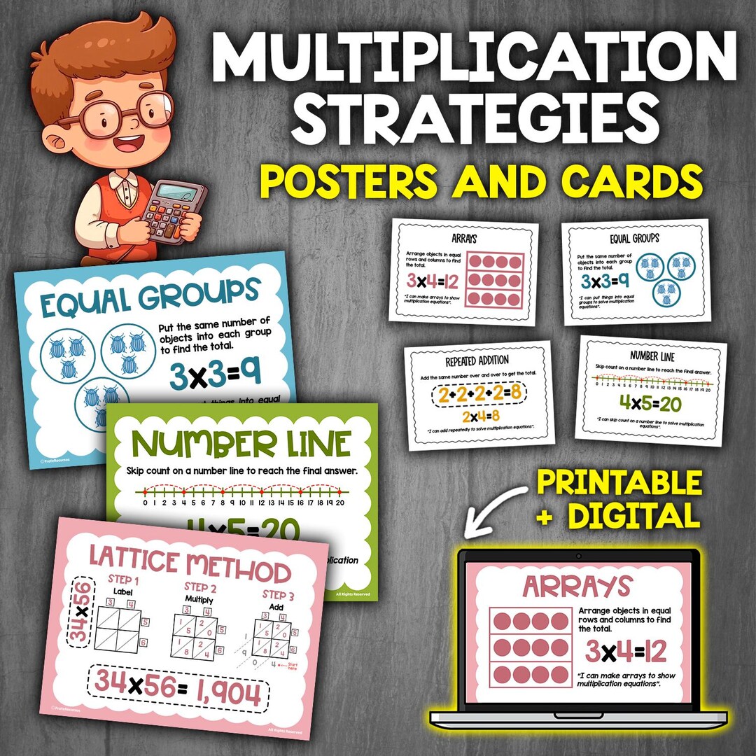 Multiplication Strategies Posters | Multiplication Anchor Charts - Etsy
