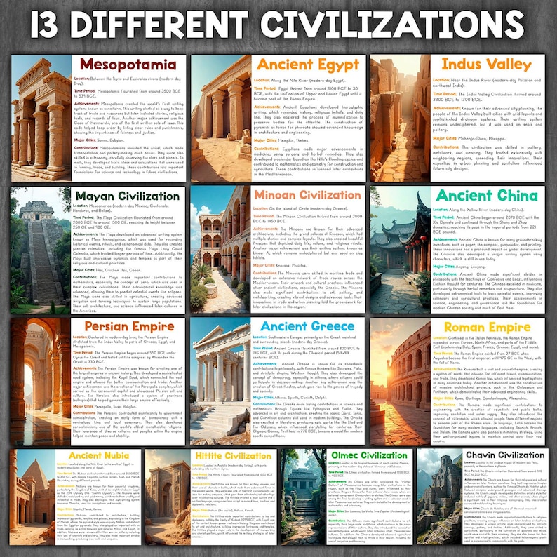 Ancient Civilizations Facts Posters | Ancient Civilizations Activity ...