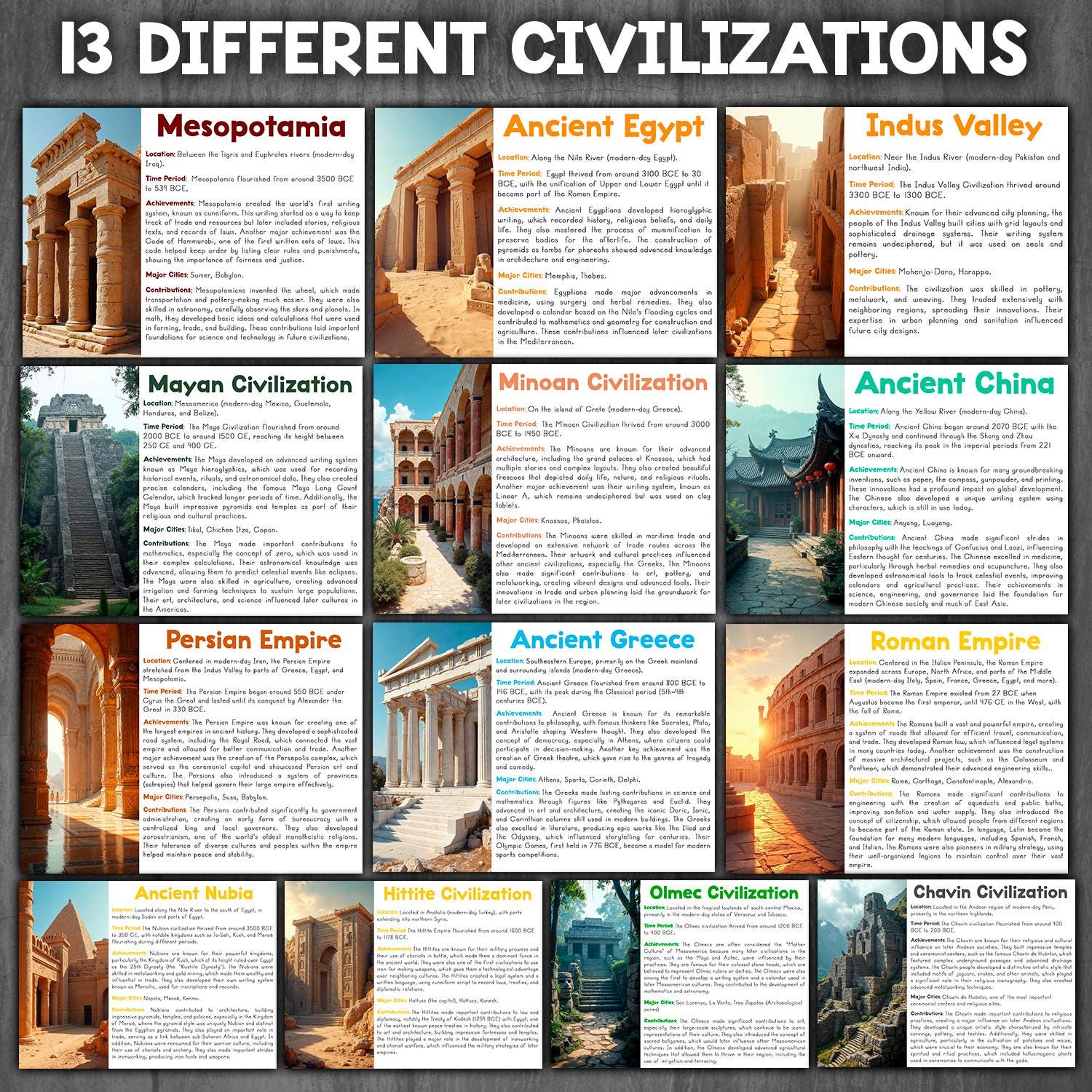 Ancient Civilizations Facts Posters | Ancient Civilizations Activity ...