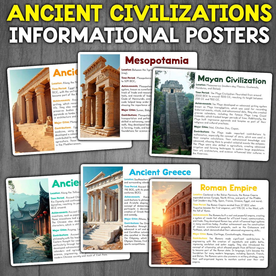 Ancient Civilizations Facts Posters | Ancient Civilizations Activity ...
