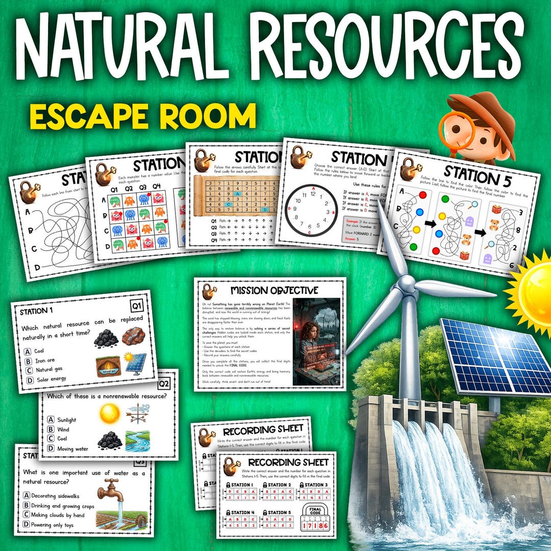 Renewable & Nonrenewable Natural Resources Escape Room Activity | Earth ...