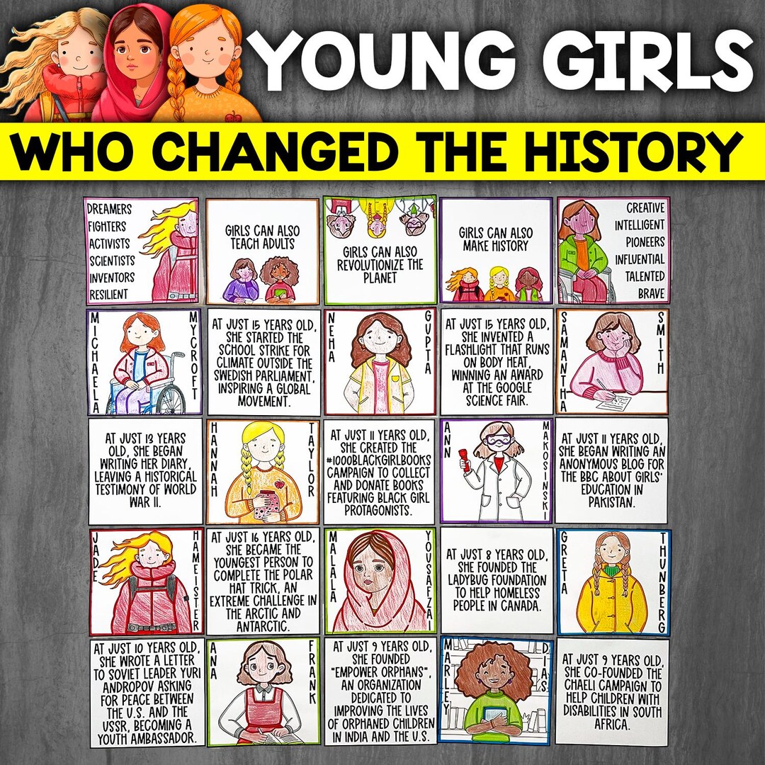 Women's History Month Collaborative Poster Activity | March Bulletin ...