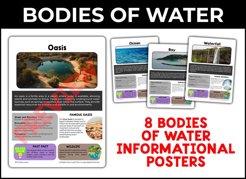 Bodies of Water and Landforms Body of Water Activity Geography ...