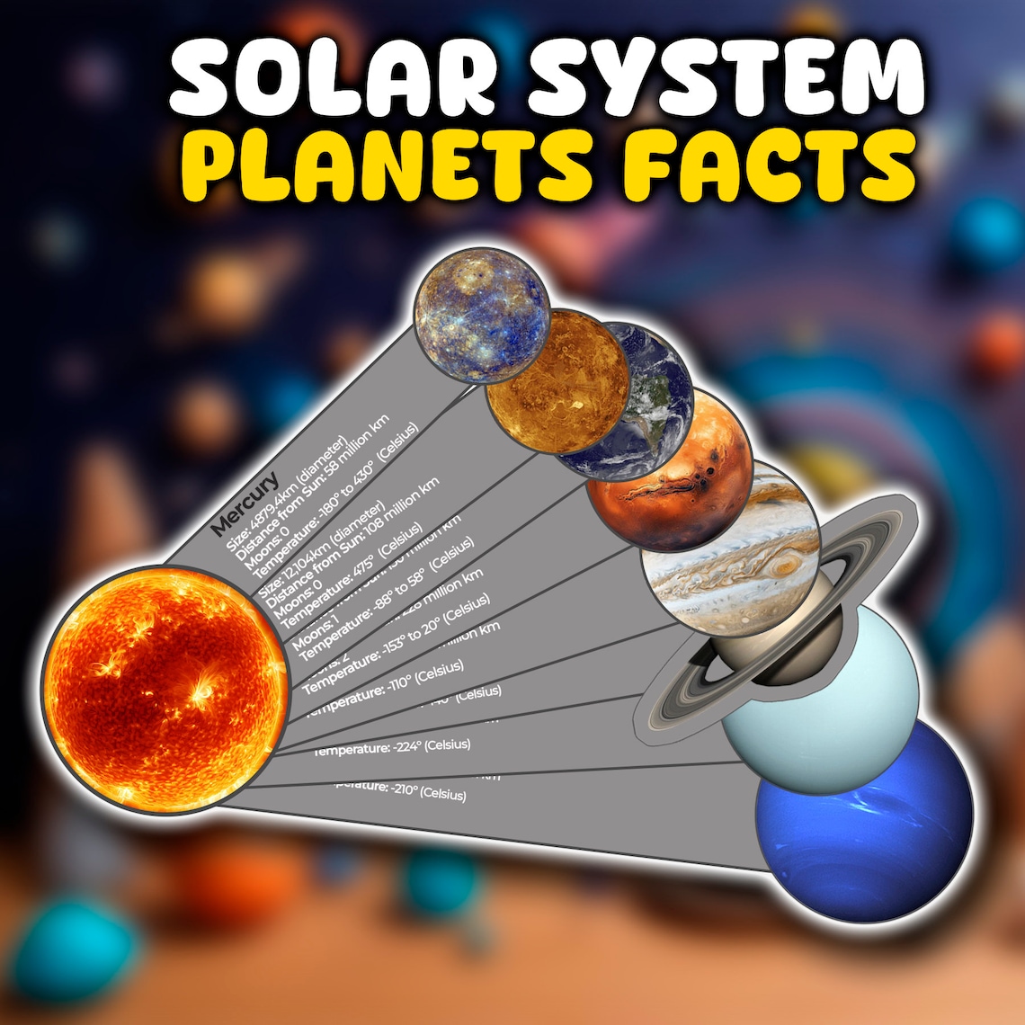 Solar System Planets Facts Planets of the Solar System Craft Planets of ...