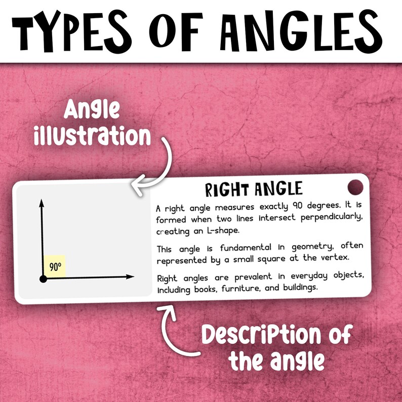 Types of Angles for Kids | Types of Angles Flashcards | Types of Angles ...