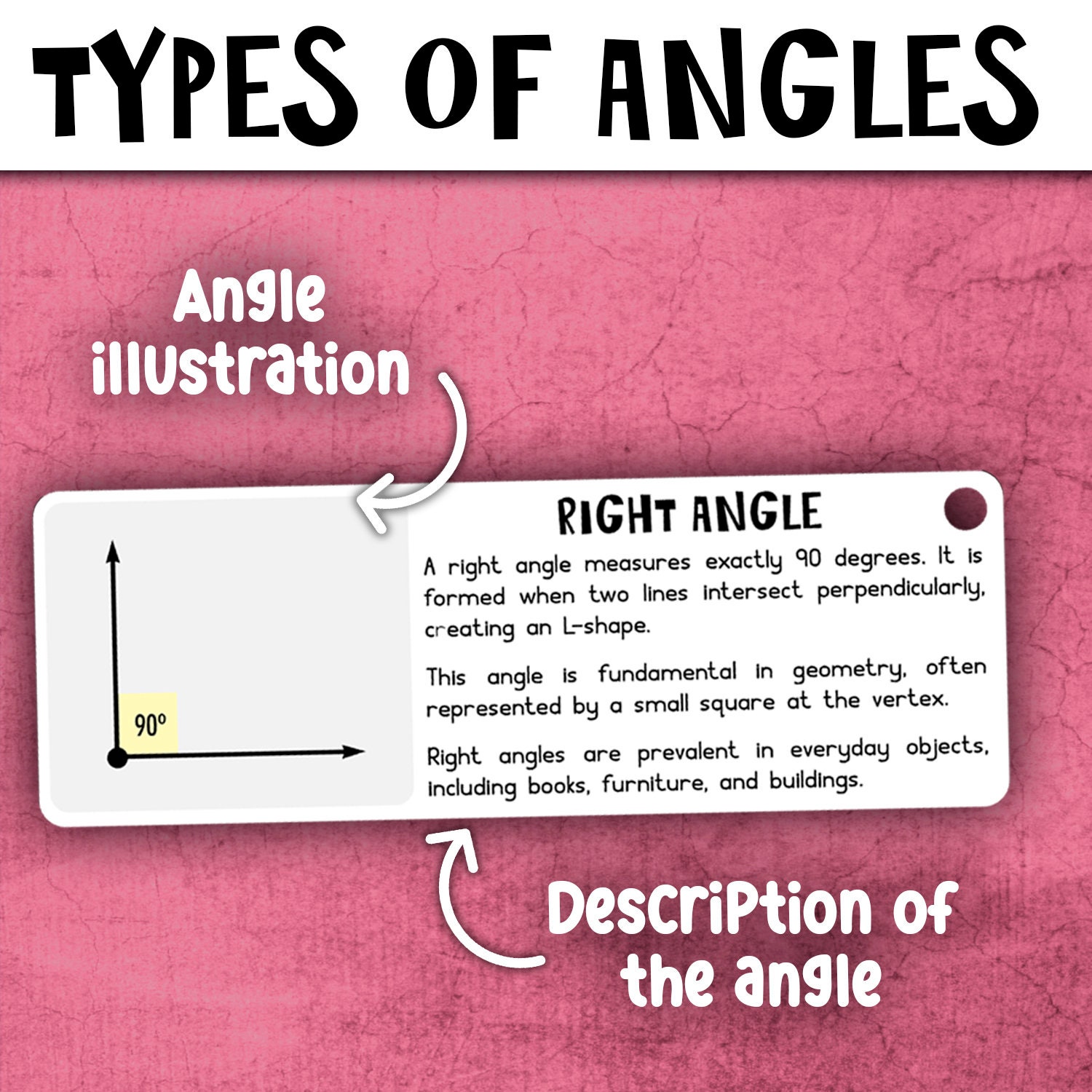 Types of Angles for Kids Types of Angles Flashcards Types of Angles ...