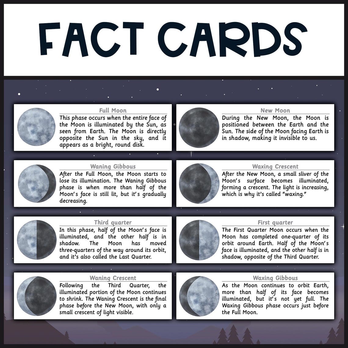 Moon Phases Activity Pack Phases of the Moon Phases Explained Moon ...