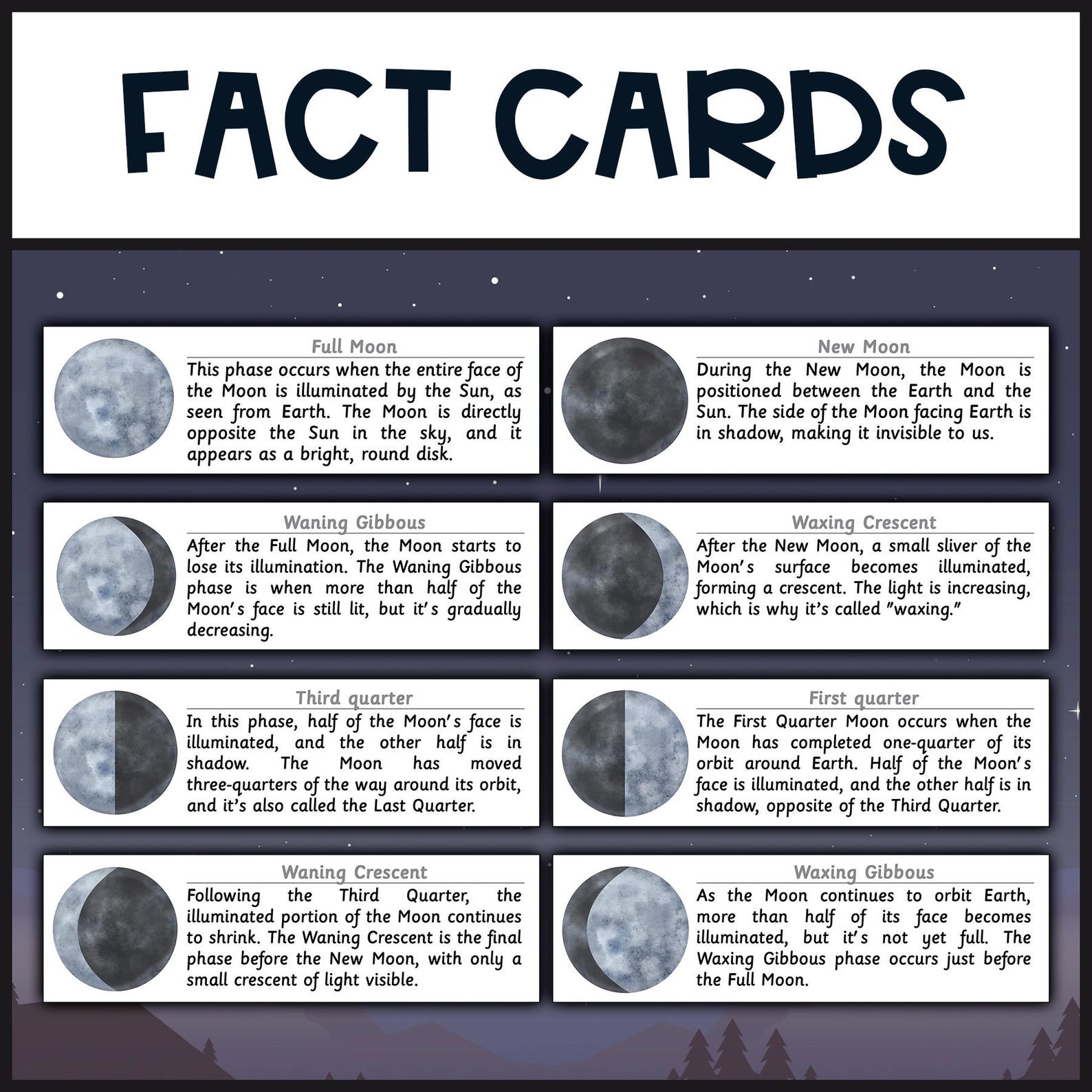 Moon Phases Activity Pack Phases of the Moon Phases Explained Moon ...
