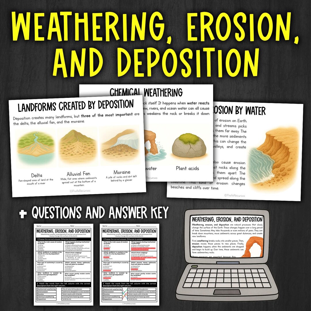 Weathering, Erosion, and Deposition | Digital and Printable ...
