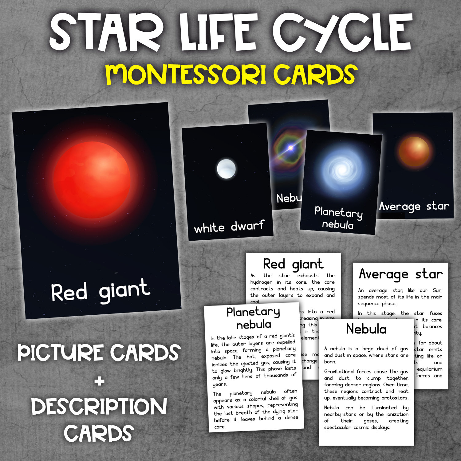 Star Life Cycle Montessori 3 Part Cards Pictures Description Life Cycle ...