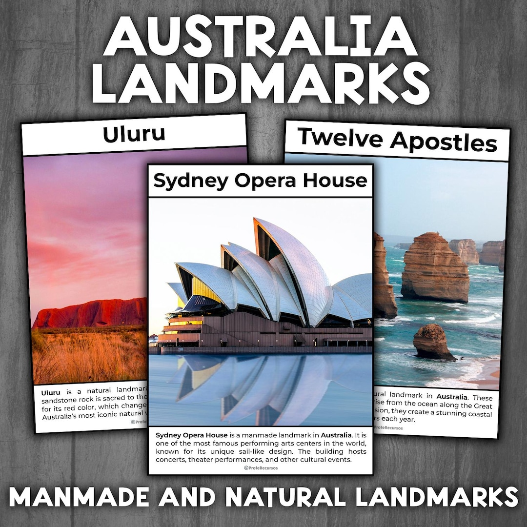 Australia Landmarks | Oceania Geography | Famous Landmarks Posters - Etsy