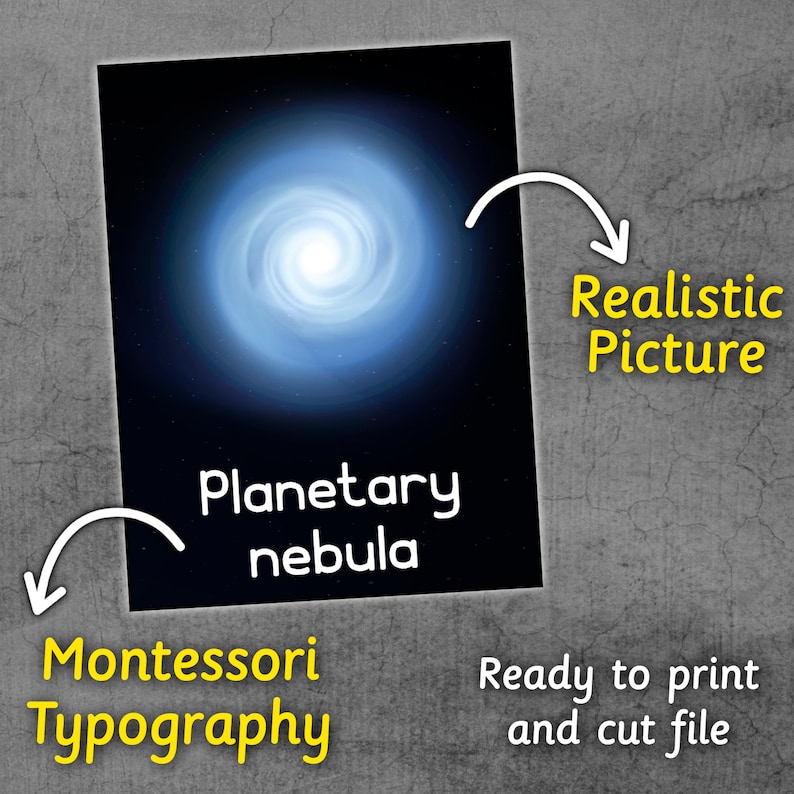 Star Life Cycle Montessori 3 Part Cards | Pictures + Description | Life ...