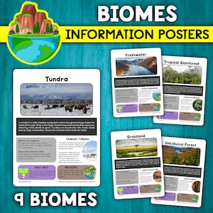 Biomes Information Posters | Reading Passages | Habitats of the World ...