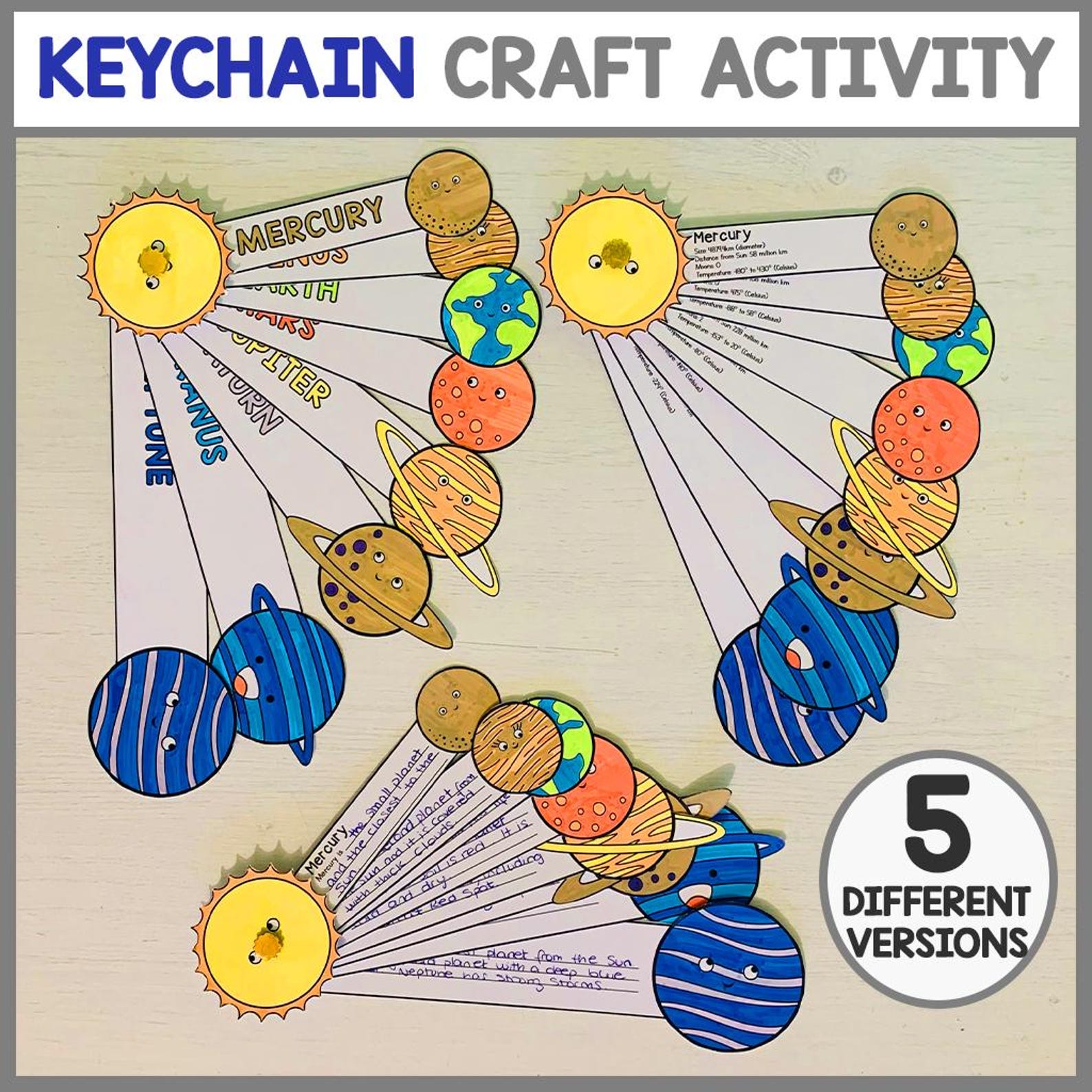 Solar System Planets Craft | Planets of the Solar System | Science ...