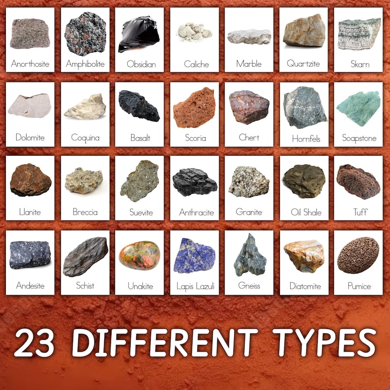 Types of Rocks Montessori 3-PART Cards | Types of Rocks Flashcards ...