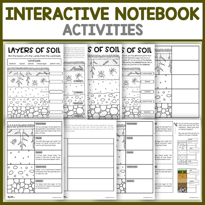 Soil Layers | Soil Horizons | Interactive Notebook Activities | Earth ...