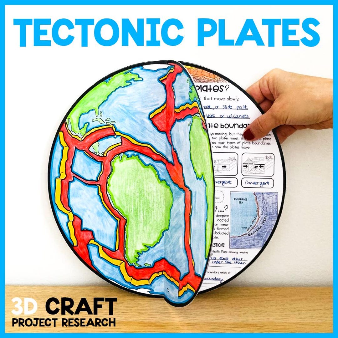 Tectonic Plates 3D Craft | Plate Tectonics Hands-on Science Activity ...
