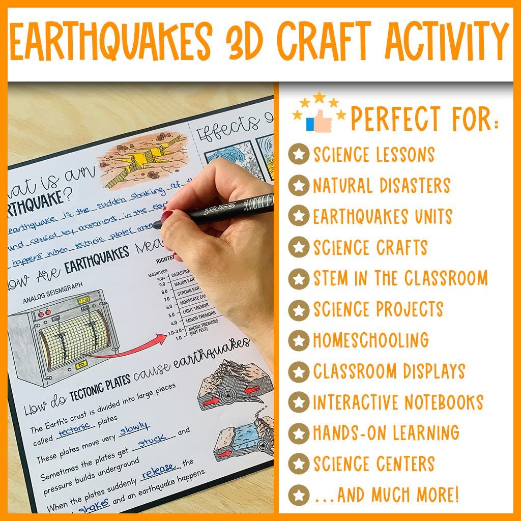 All About Earthquakes Project | Earthquakes 3D Craft Activity | Science ...