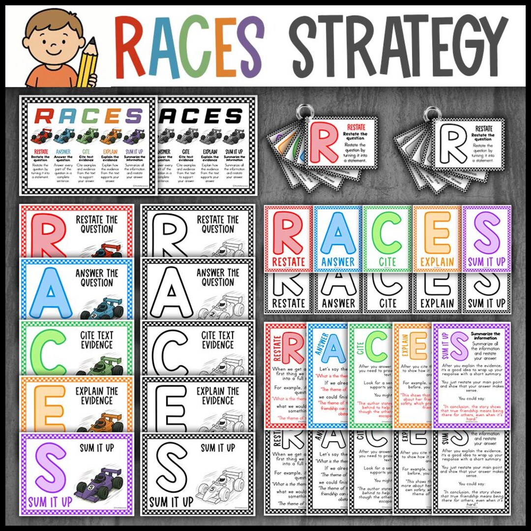 Race Strategy Posters | Writing Strategy Practice | Bulletin Board ...