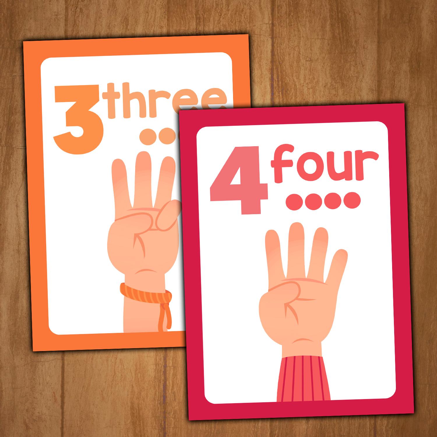 Number Flashcards 1-10, Number Cards, Learn to Count, Numbers 1-10, Learning Numbers ...