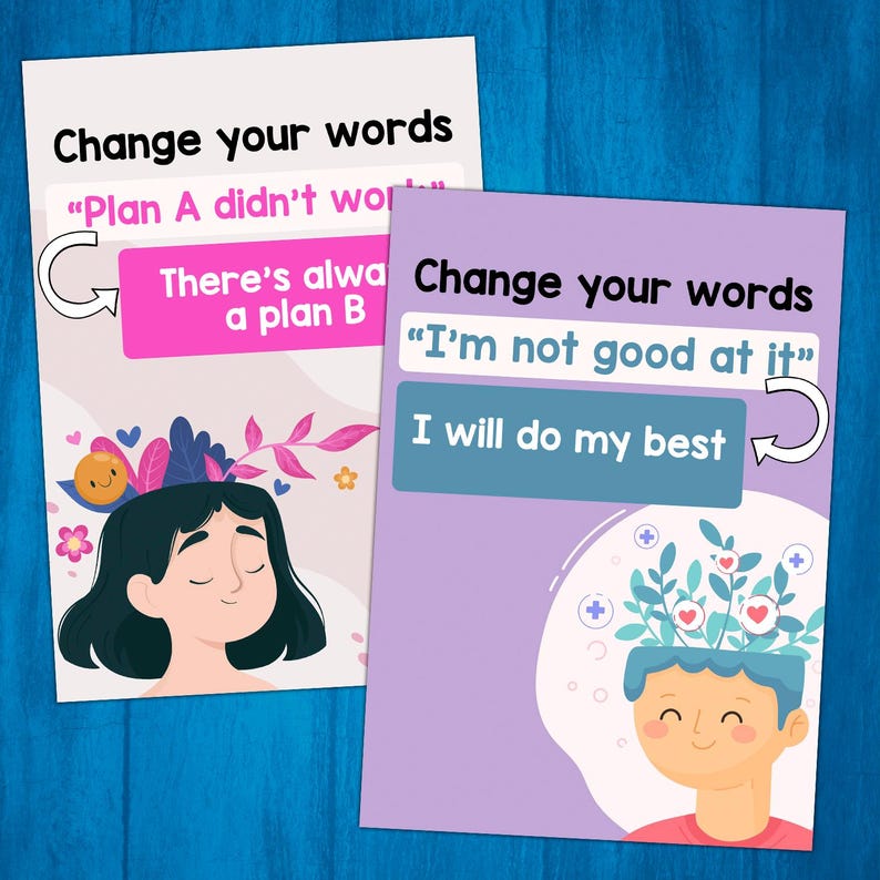 Growth Mindset Posters for Kids | Class Decor Bulletin Board | Growth ...