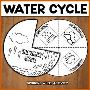 Water Cycle Unit for Kids | Display Poster + Information + Activity ...