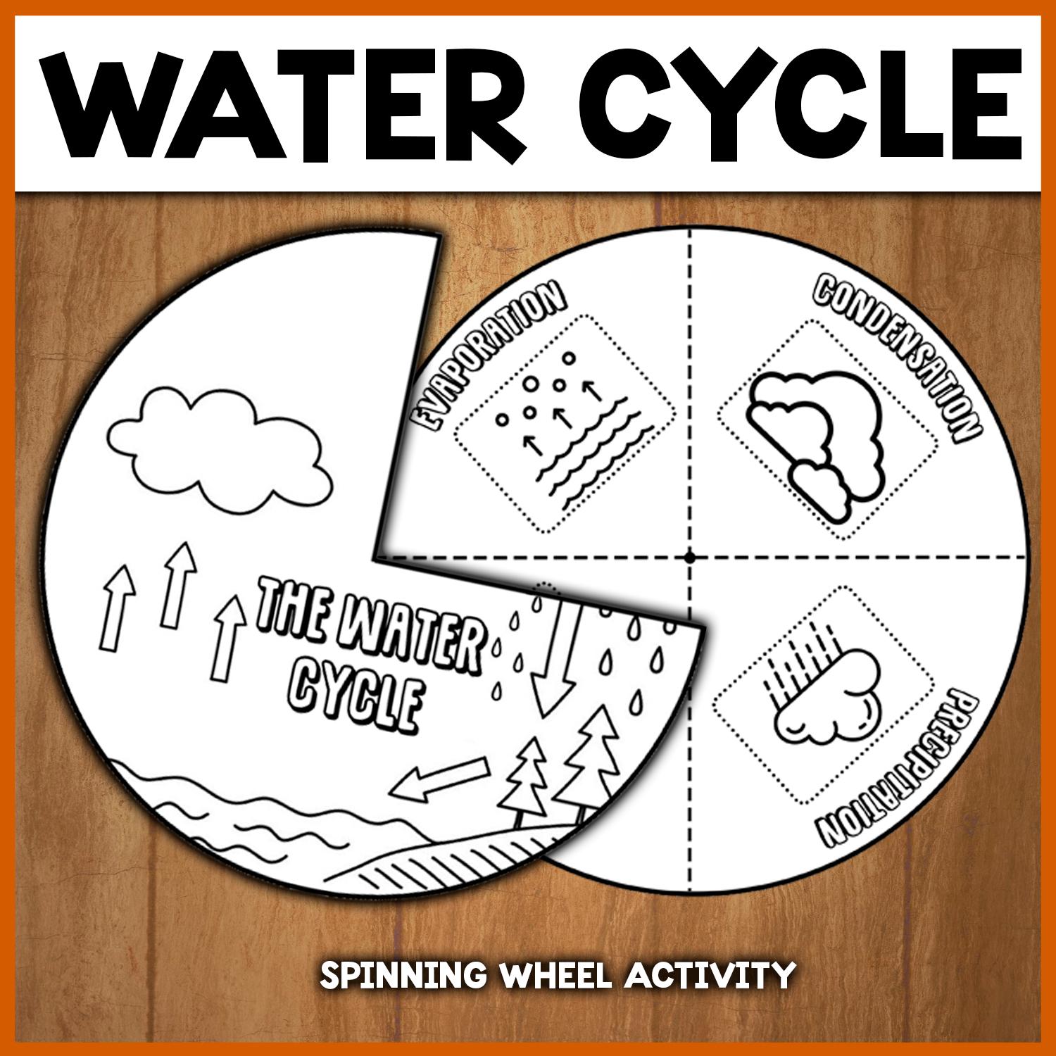 Water Cycle Unit for Kids | Display Poster + Information + Activity ...