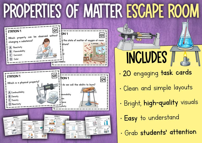Physical & Chemical Properties of Matter Escape Room Activity | Science ...