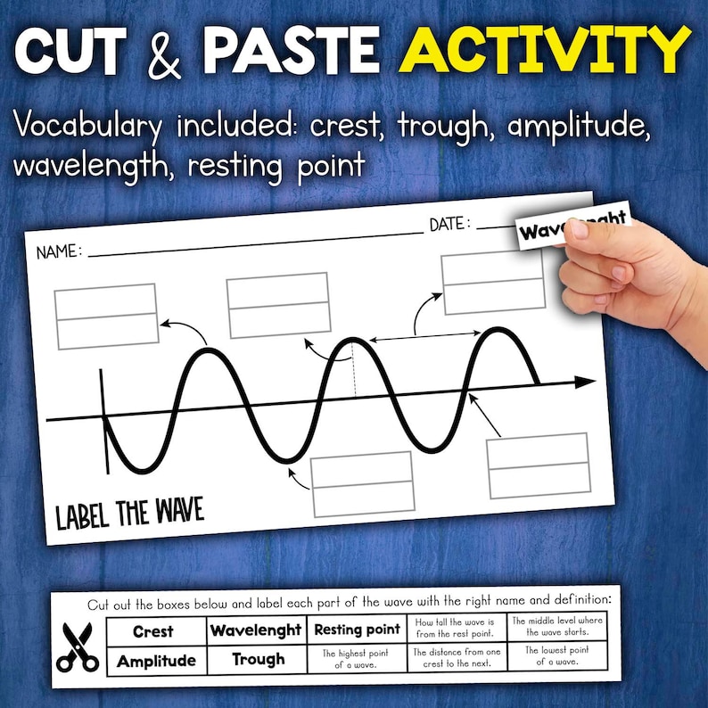 Sound Waves Activity | Parts of a Wave Worksheet | Labeling Parts of a ...