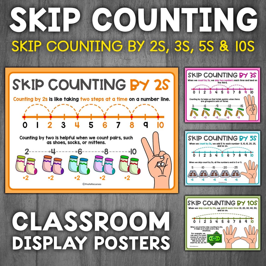 Skip Counting Posters | Skip Count by 2, 3, 5 and 10 | Math Bulletin ...