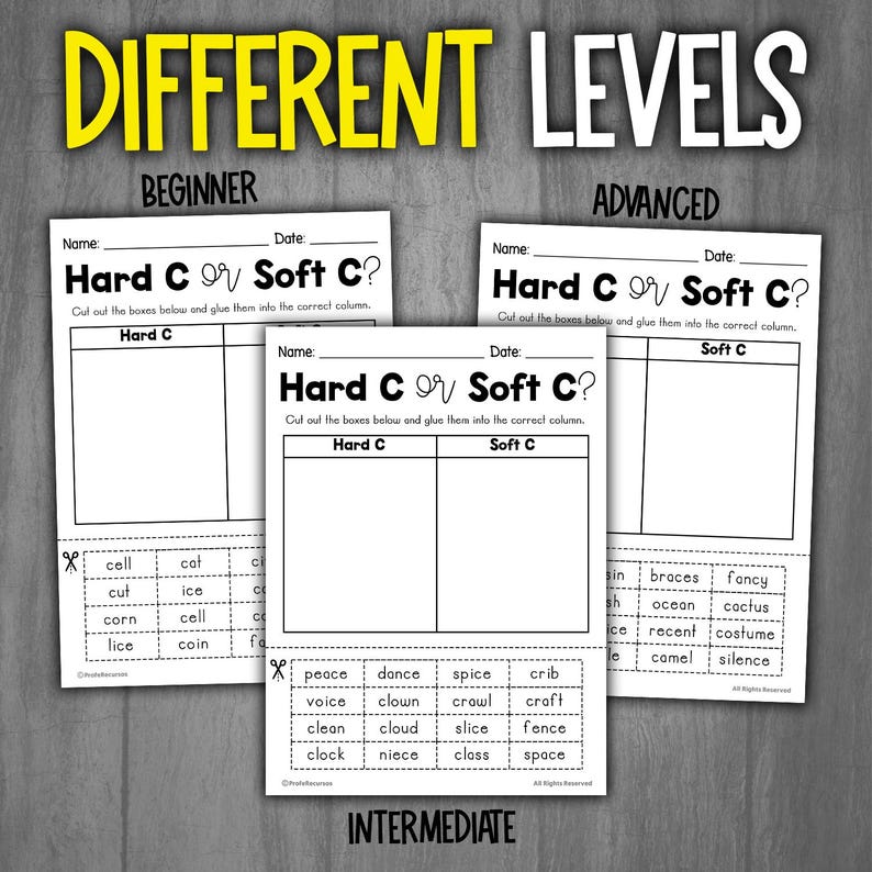 Hard C Vs. Soft C Sound Sorting Activity Worksheets | Phonics ...