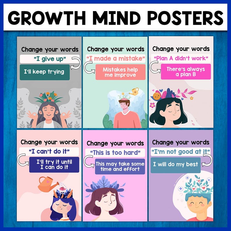 Growth Mindset Posters for Kids | Class Decor Bulletin Board | Growth ...