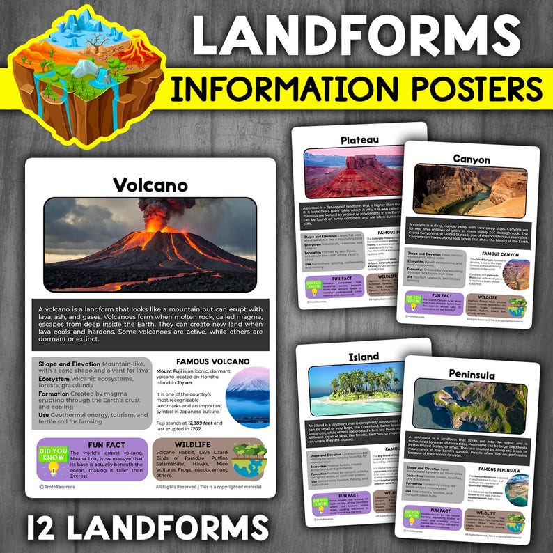 Landforms Information Posters | Landforms and Bodies of Water Reading Passages - Etsy Australia