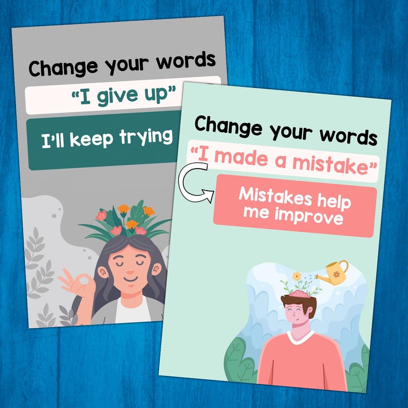 Growth Mindset Posters for Kids | Class Decor Bulletin Board | Growth ...
