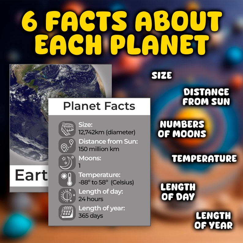 Solar System Planets Fact Cards Planets of the Solar System Flash Cards Solar System Plans ...