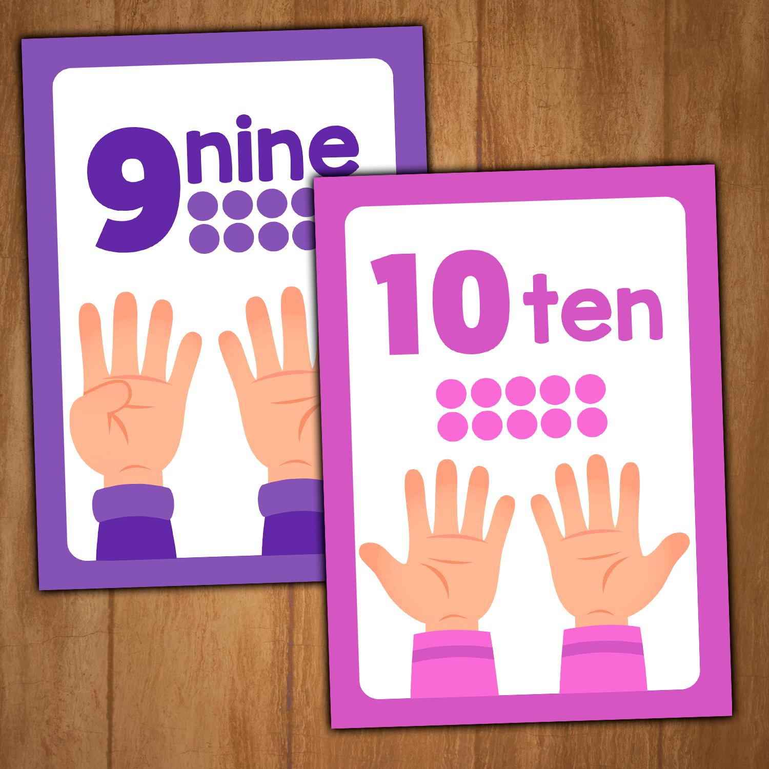 Number Flashcards 1-10, Number Cards, Learn to Count, Numbers 1-10 ...