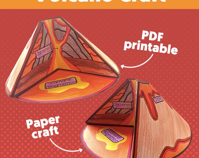 Volcano, Types of Volcanoes, Volcano Eruptions, Instant Download ...
