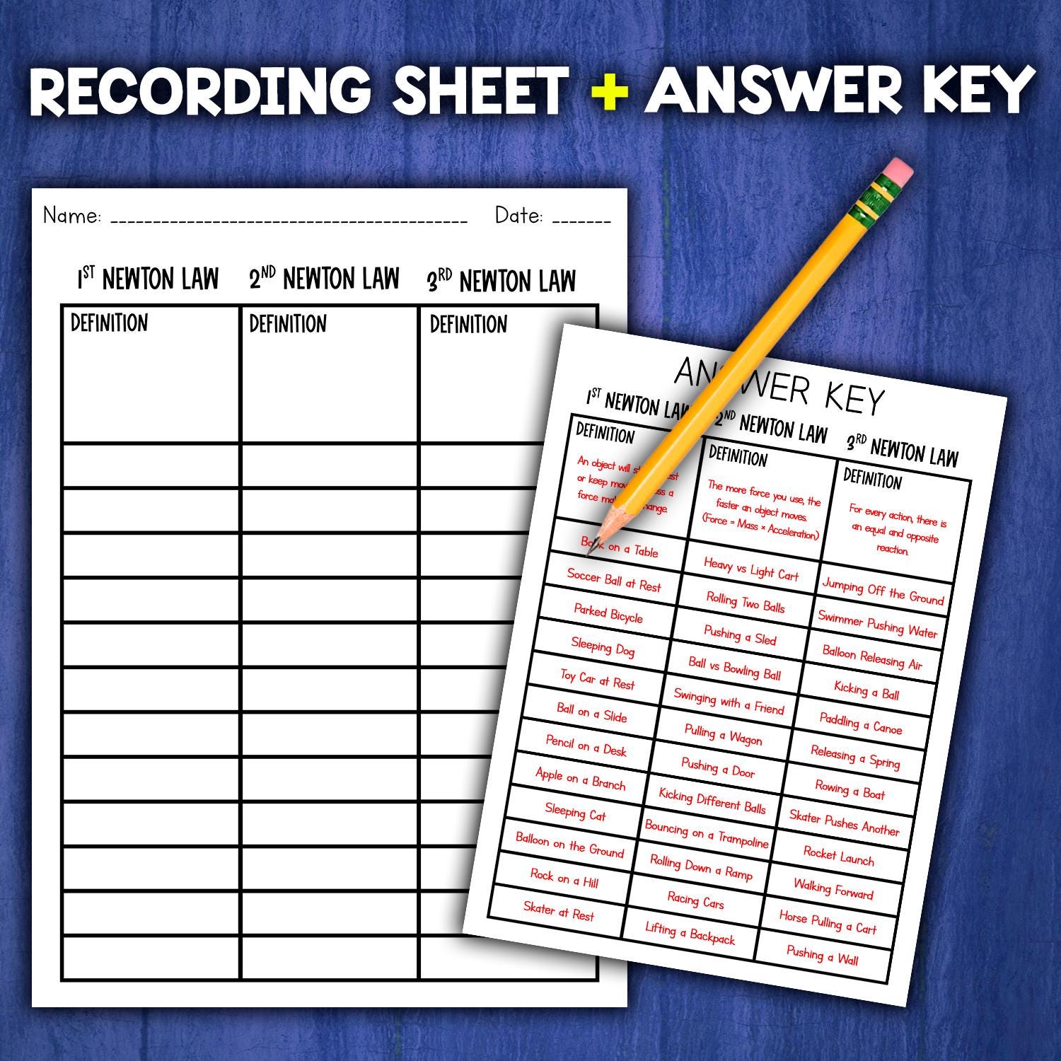 Newton's Laws of Motion Card Sort | Force and Motion Card Sort Activity ...