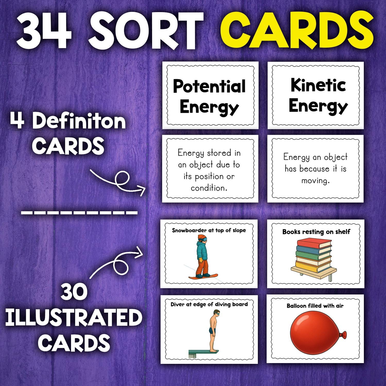 Potential and Kinetic Energy Card Sort Activity | Types of Energy ...