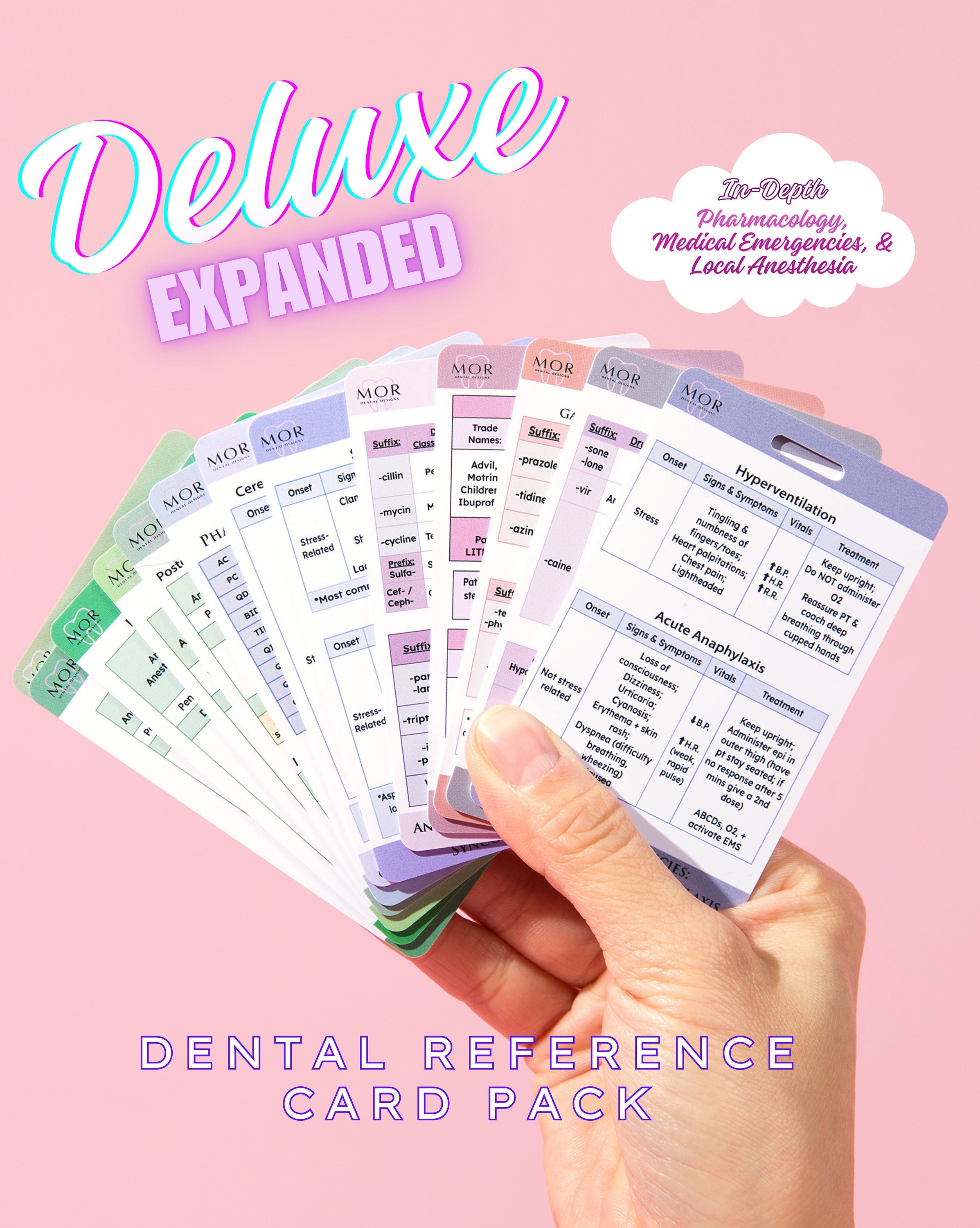 DELUXE Dental Hygiene Reference Card EXPANDED Pack, Dental Hygienist ...