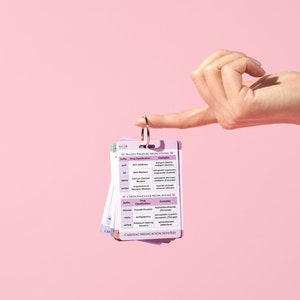 DELUXE Dental Hygiene Reference Card EXPANDED Pack, Dental Hygienist ...