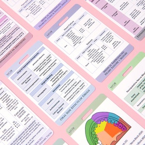 DELUXE Dental Hygiene Reference Card EXPANDED Pack, Dental Hygienist ...