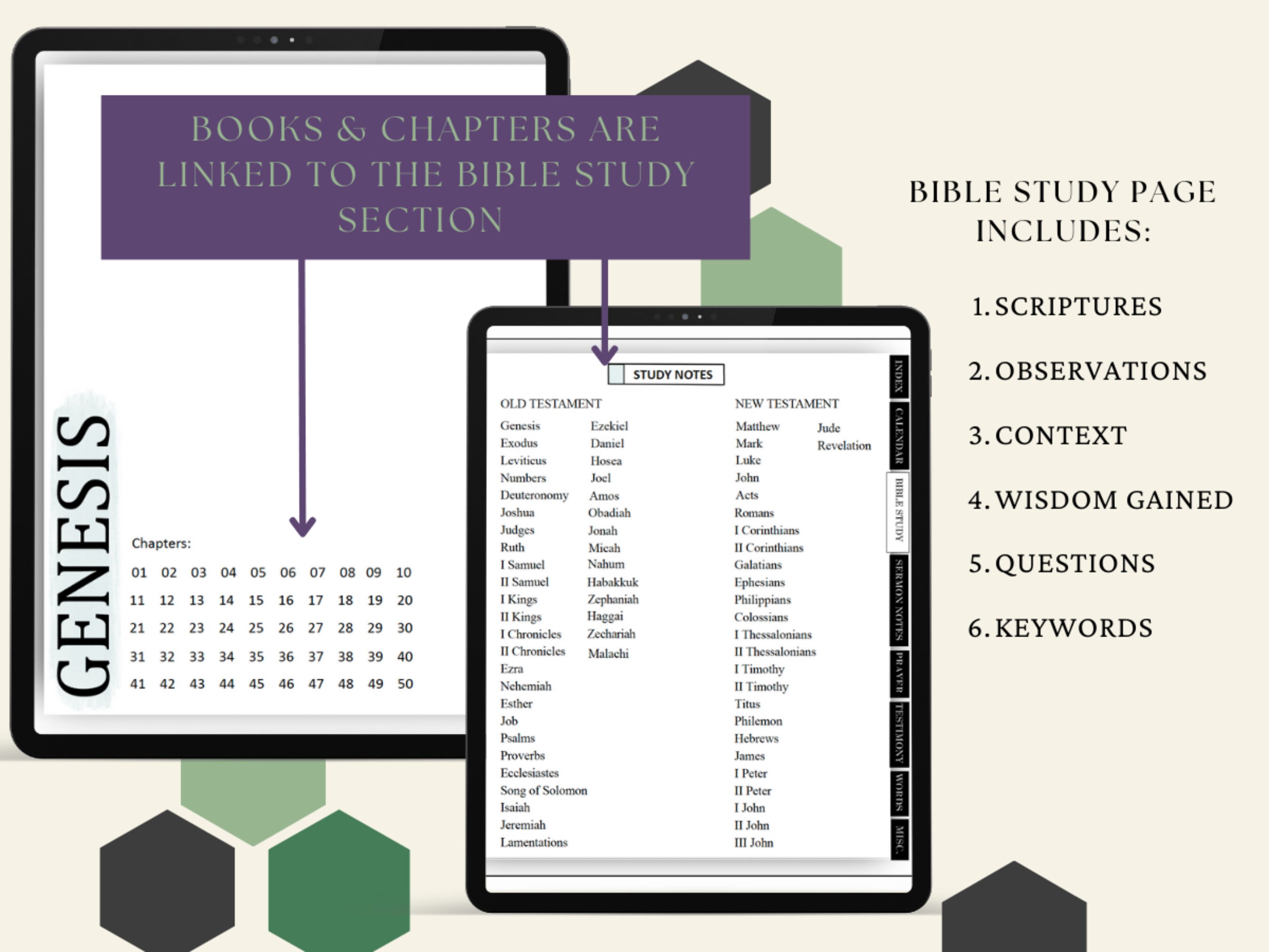 All Chapters Bible Study Digital Hyperlinked Notebook With Tabs ...
