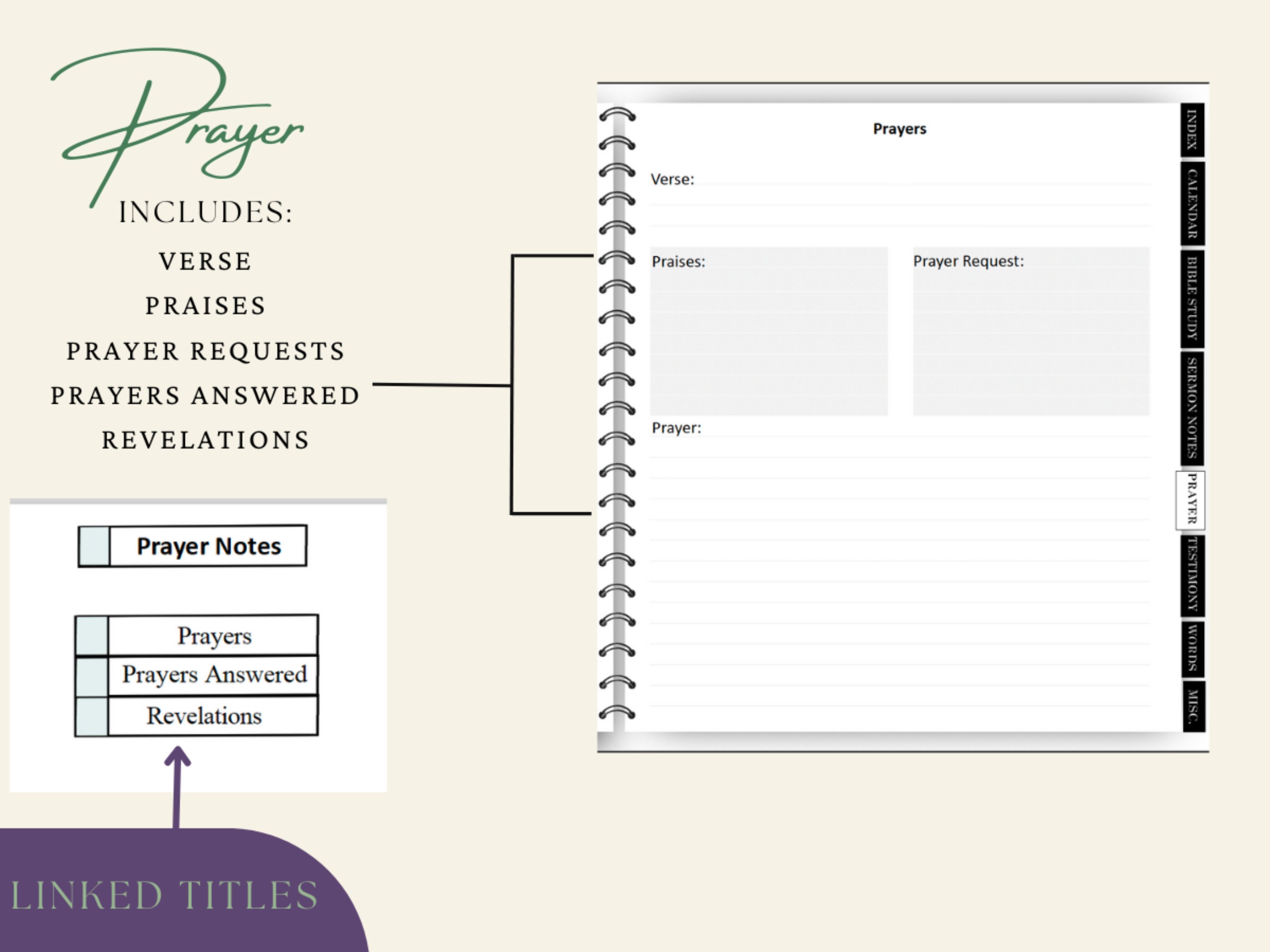 All Chapters Bible Study Digital Hyperlinked Notebook With Tabs ...