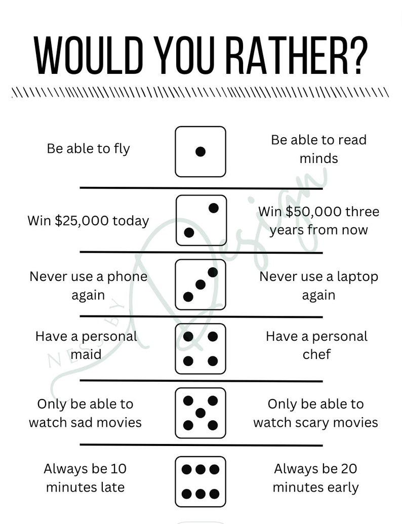 Would You Rather? Customizable Dice Icebreaker Game for School - Etsy