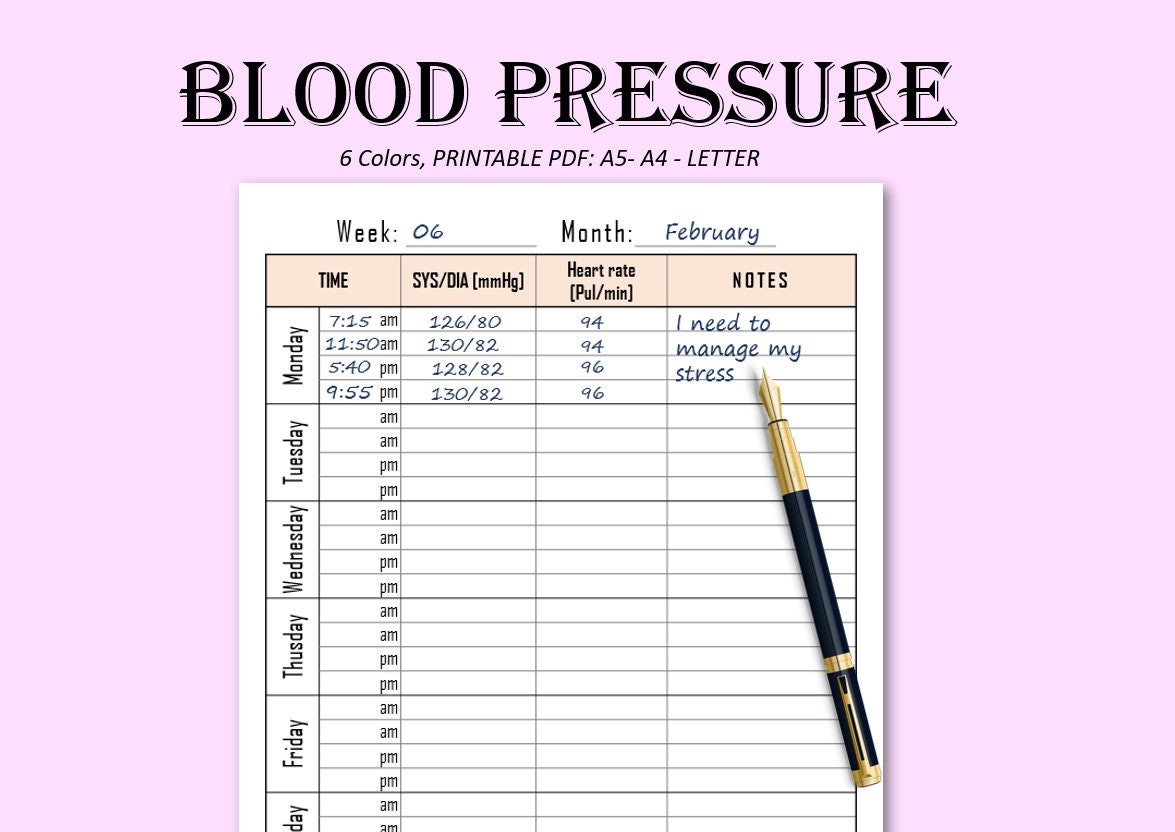 Blood Pressure Log Printable High Blood Pressure Tracker Template ...