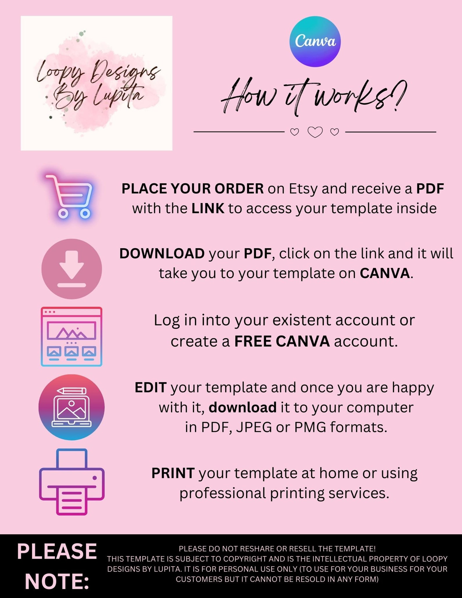 CANVA Editable Makeup Face Chart Template - Etsy