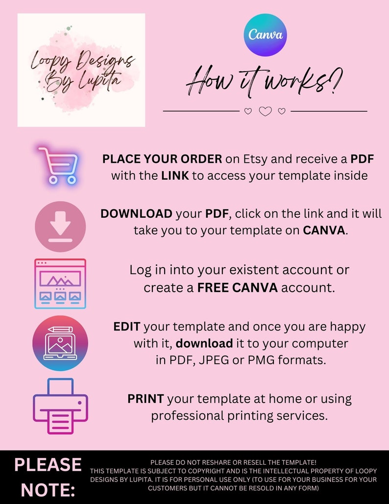 CANVA Editable Makeup Face Chart Template - Etsy