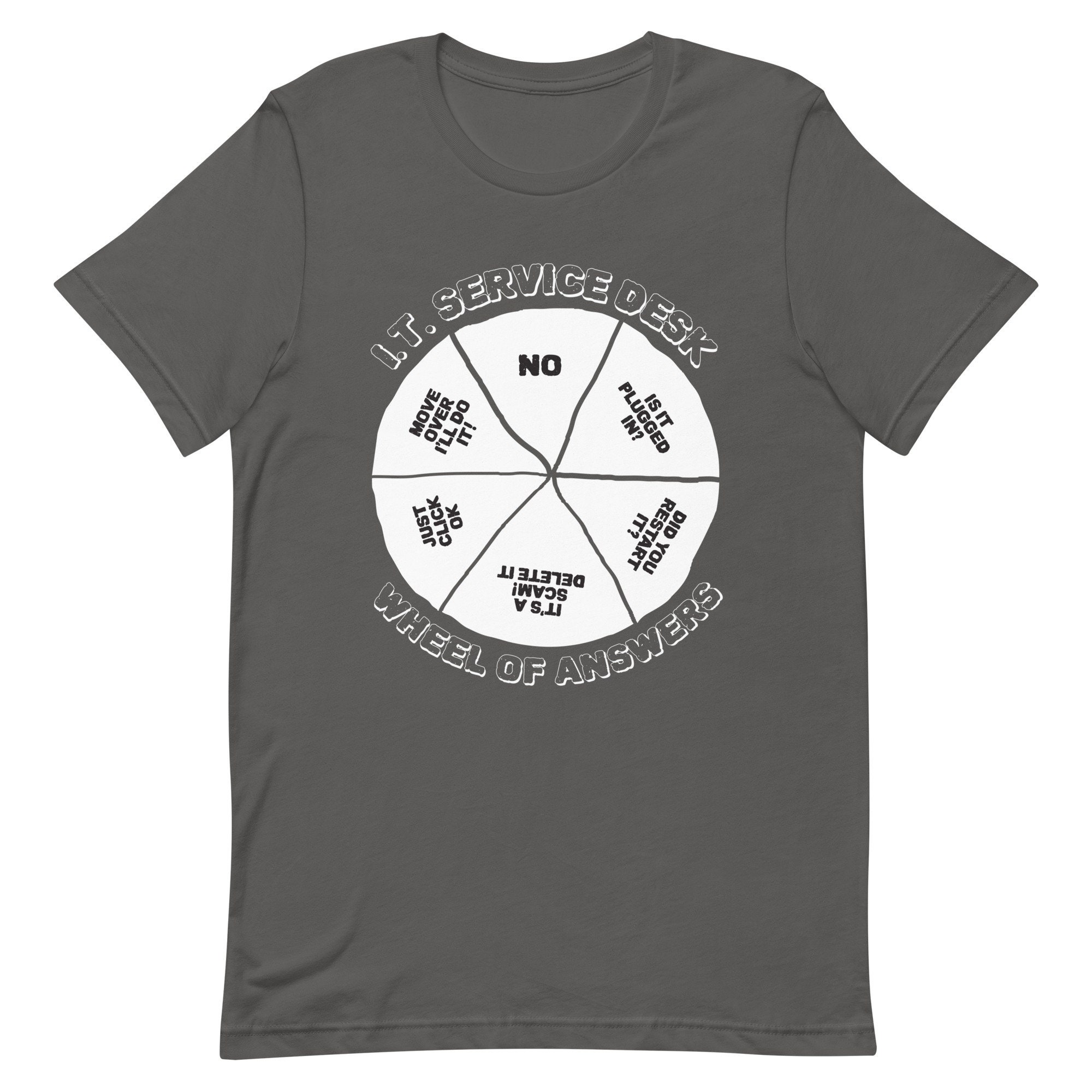 Helpdesk Shirt, IT Service Desk Tee, Funny Technology Supervisor ...